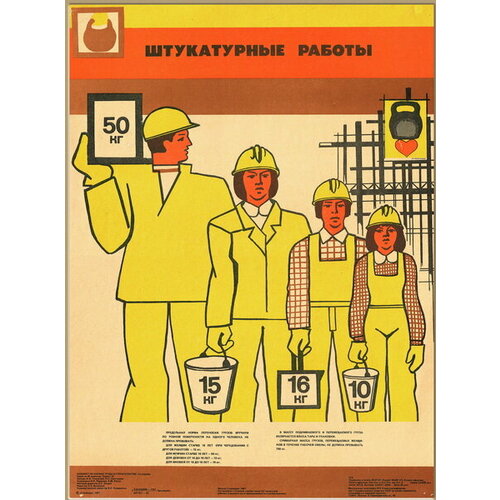 Советский плакат, постер на холсте Строительство, штукатурные работы. Размер 30 х 42 см