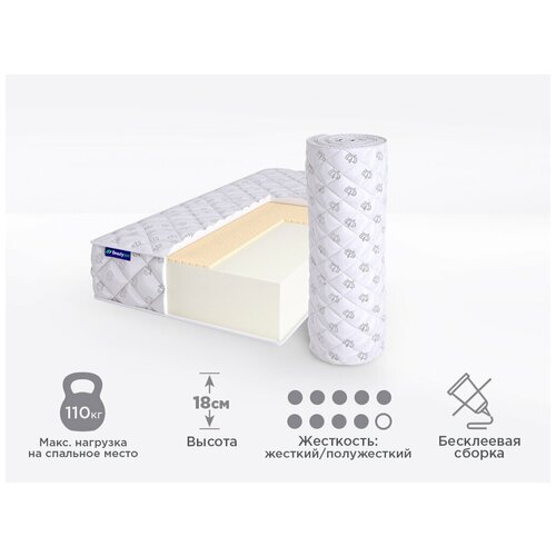 Beautyson Roll Foam 18 Latex, 145x200 см