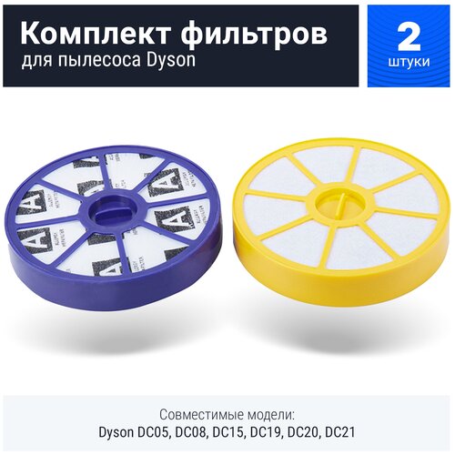 Комплект фильтров для пылесоса Dyson DC05 DC08 DC15 DC19 DC20 DC21