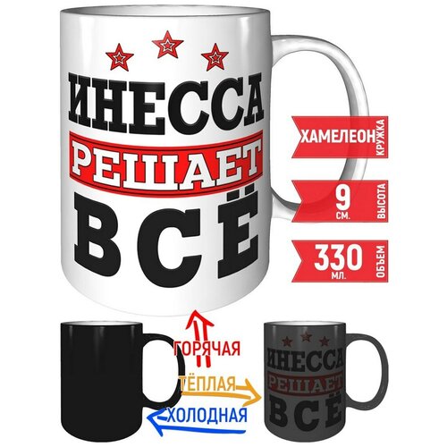 Кружка Инесса решает всё - хамелеон, с изменением цвета.