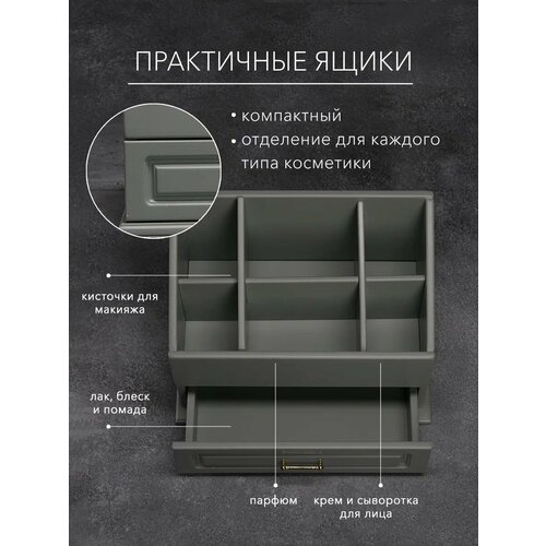 Автодиффузор Cedarwood Blanc, Cashmere Musk & Black