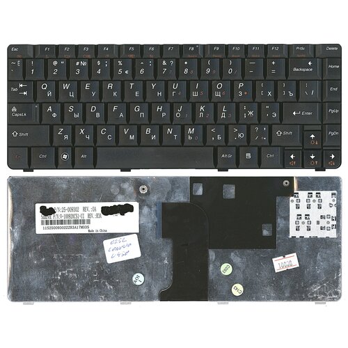 Клавиатура для ноутбука Lenovo PK130A92A00 черная