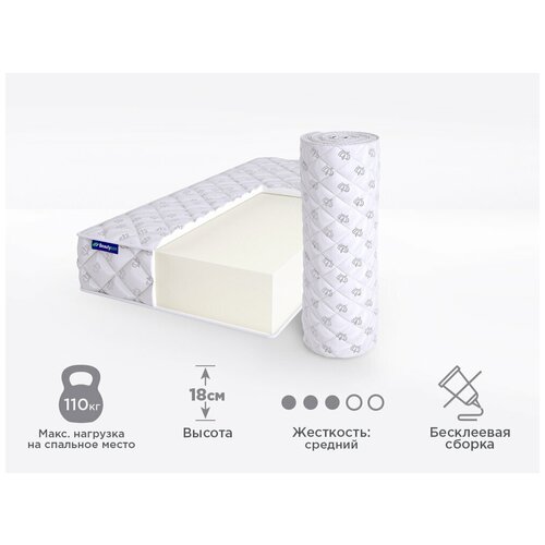 Beautyson Roll Foam 18, 120x185 см