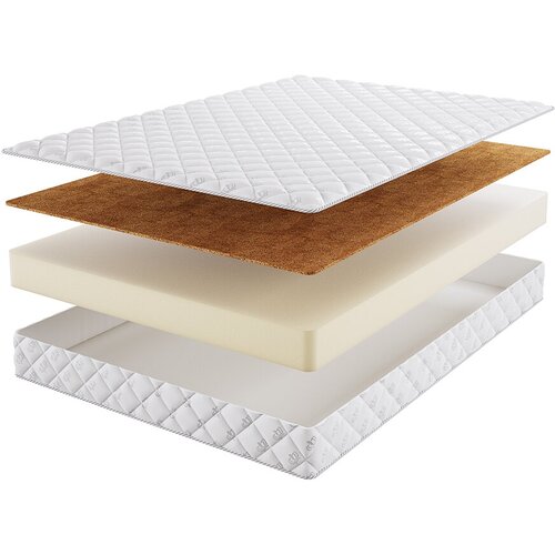 Beautyson Roll Foam 14 Cocos, 80x200 см