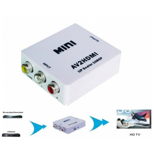 Переходник-конвертер AV-HDMI