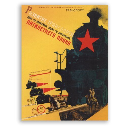 Советский плакат на бумаге / Развитие транспорта