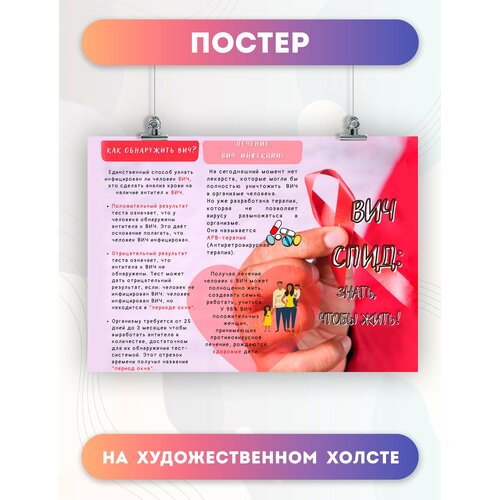 Постер на холсте Спид и ВИЧ болезни медицина (33) 30х40 см