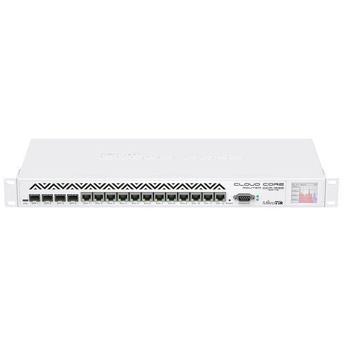 Маршрутизатор MikroTik Cloud Core Router CCR1036-12G-4S