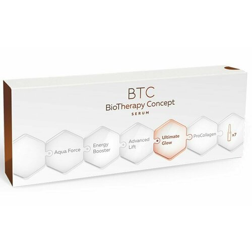 Сыворотка-концентрат BTC Ultimate Glow Serum, 7 ампул по 2 мл