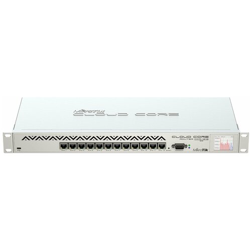 Маршрутизатор MikroTik Cloud Core Router CCR1016-12G