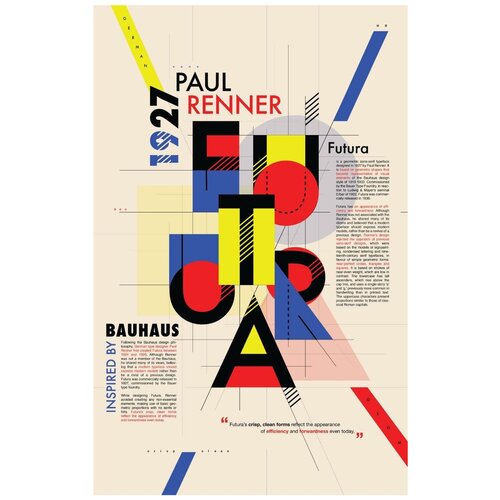 Постер / Плакат / Картина Баухаус - Пауль Реннер 90х120 см в подарочном тубусе