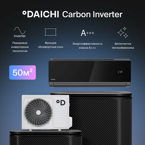 Сплит-система Daichi серия Carbon Inverter DA50DVQS1R-B1/DF50DVS1R-1