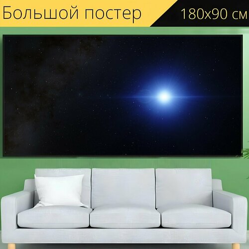 Большой постер "Астрономия, луна, галактика" 180 x 90 см. для интерьера