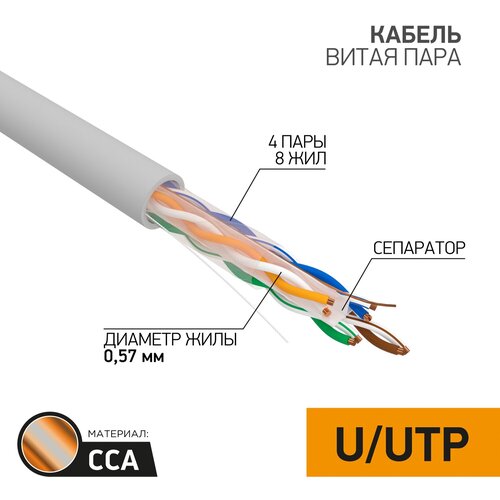 Кабель UTP 4PR 23AWG, CCA, CAT6, PVC серый, (бухта 305 м) Proconnect, 1шт