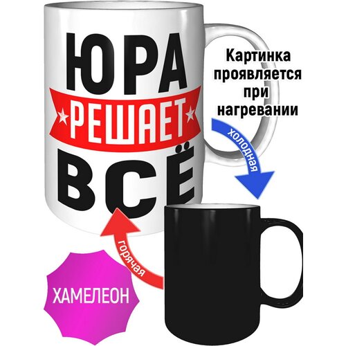 Кружка Юра решает всё - хамелеон