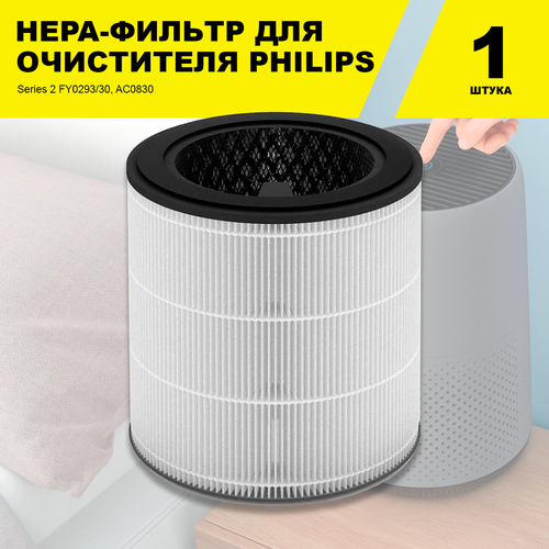 Фильтр для очистителя воздуха Philips Series 2 FY0293/30