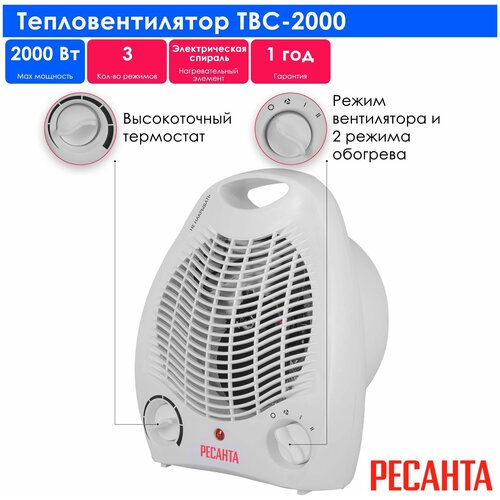Тепловентилятор ТВС-2000 Ресанта