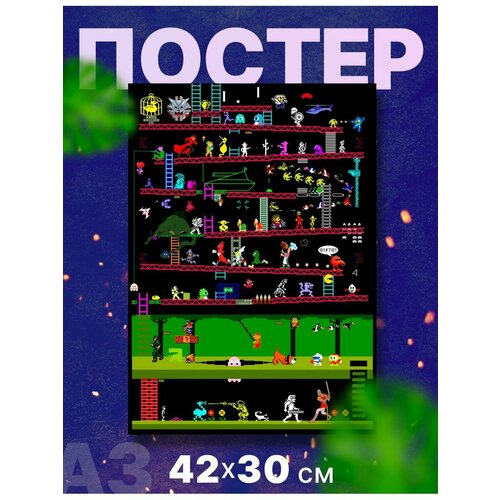 Постер интерьерный "Игровые автоматы ретро игры", А3, 42х38