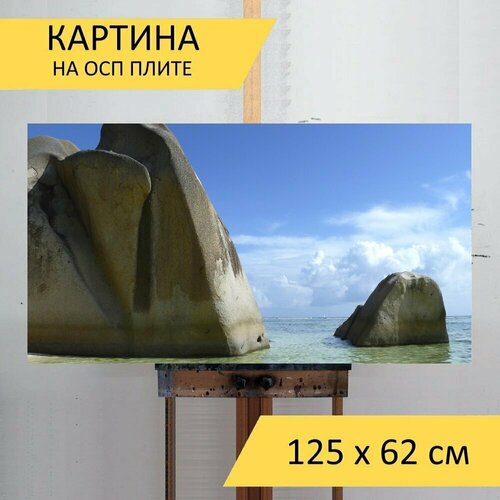 Картина на ОСП 125х62 см. "Пляж, камень, океан" горизонтальная, для интерьера, с креплениями