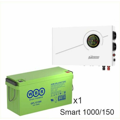 ИБП Powerman Smart 1000 INV + WBR GPL121500