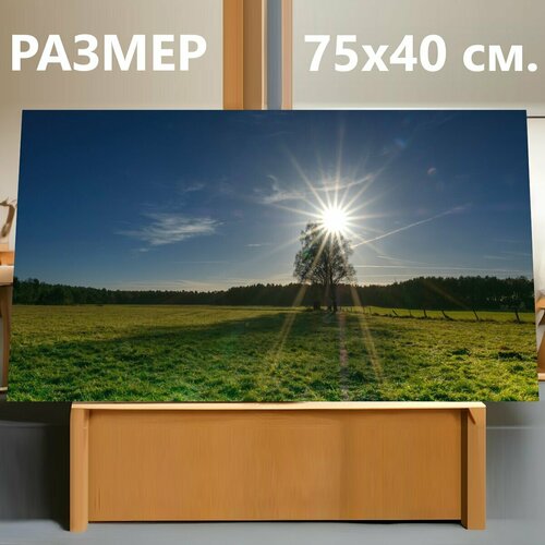 Картина на холсте "Небо, солнце, синий" на подрамнике 75х40 см. для интерьера