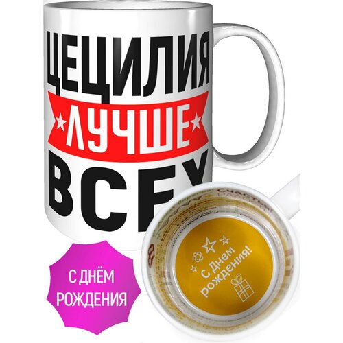 Кружка Цецилия лучше всех - на день рождения