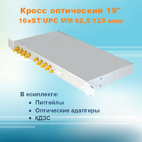 Кросс оптический стоечный СКРУ-1U19-A16/24-ST-MM62 (укомплектованный)