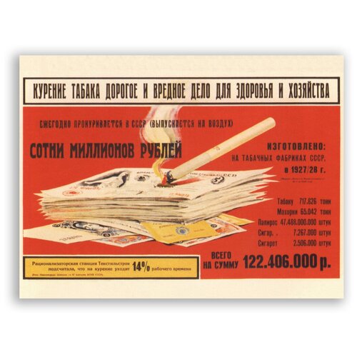 Советский плакат на бумаге / Курение табака дорогое и вредное дело для здоровья и хозяйства