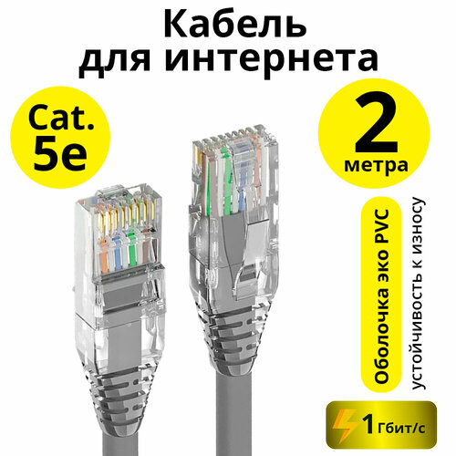Патч-корд для интернета CAT5e 1 Гбит/с RJ-45 (ELS-LNC5001) серый 2.0м
