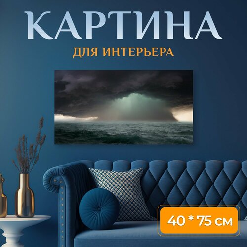 Картина на холсте "Буря, море, волны" на подрамнике 75х40 см. для интерьера