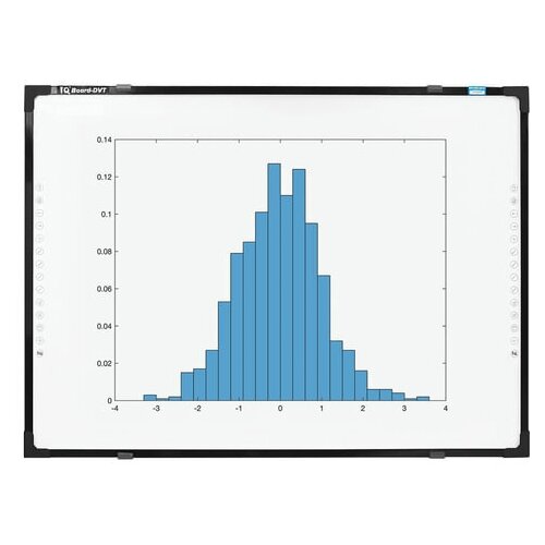 Интерактивная доска 82" IQBOARD DVT TN082, оптическая, 163х116 см, 4:3, USB, 10 касаний, IQBDVTTN082