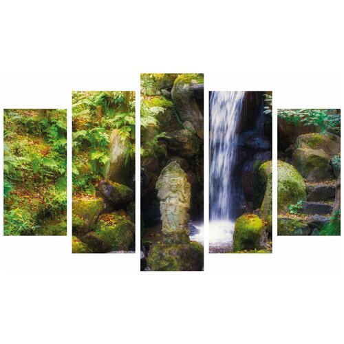 Модульная картина Водопад 80х140см
