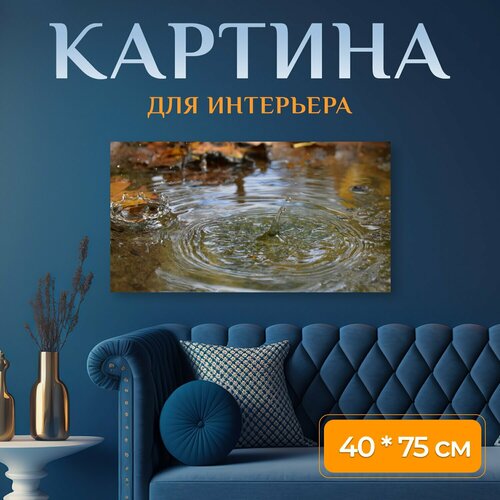 Картина на холсте "Вода, капли, осень" на подрамнике 75х40 см. для интерьера