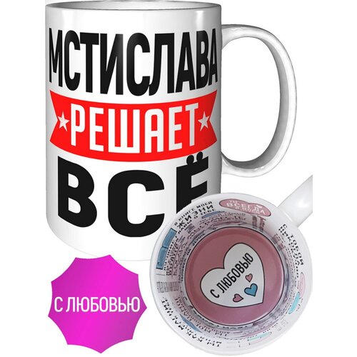 Кружка Мстислава решает всё - внутри признания в любви