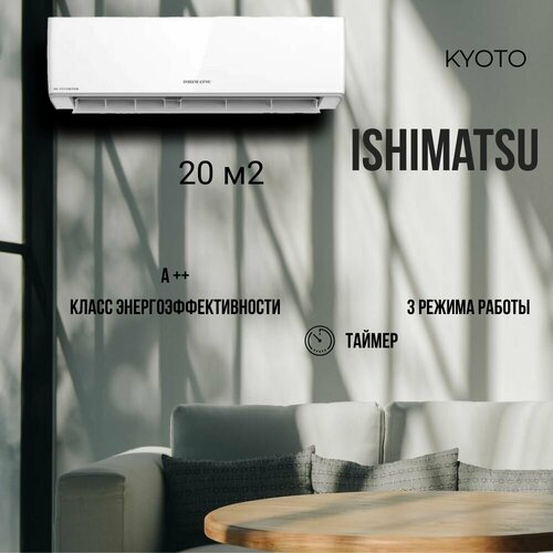Сплит-система Ishimatsu серия Kyoto AMK-07H