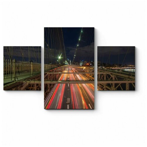 Модульная картина Ночной мост110x72