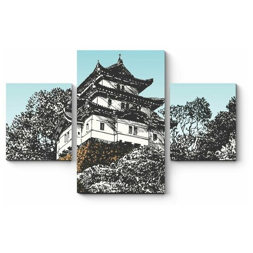 Модульная картина Китайская пагода120x78