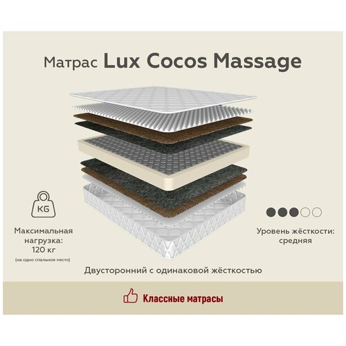Матрас LUX COCOS MASSAGE высота 24 см для сна на диван кровать пружины 256 кокос пена AirFoam стеганный жаккард (200 / 200)