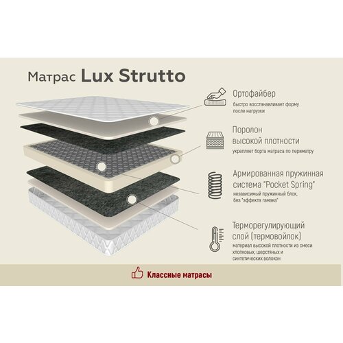 Матрас LUX STRUTTO высота 22 см для сна на диван кровать пружины 256 ортофайбер стеганный жаккард (140 / 200)