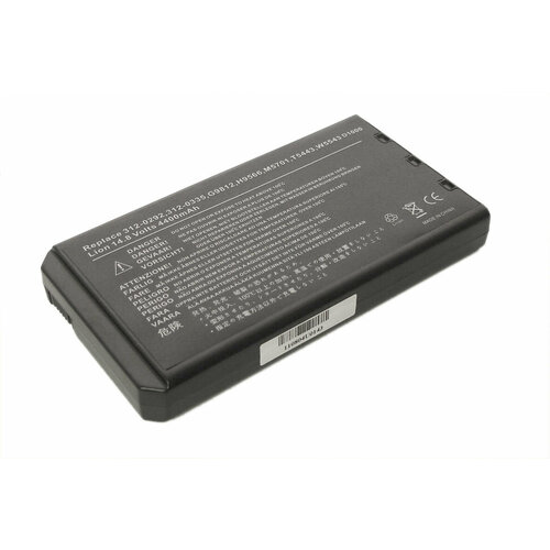 Аккумулятор для NEC EUP-K2-2-24
