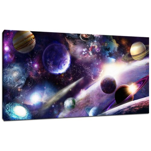Картина Уютная стена "Разнообразие планет и галактик" 120х60 см