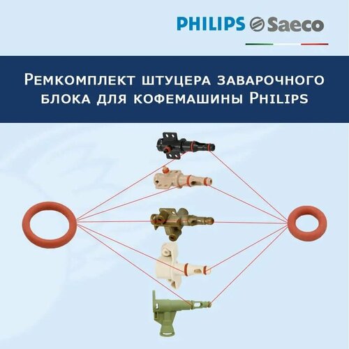 Ремкомплект штуцера заварочного блока для кофемашины Philips, 20220901