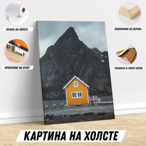 Картина на холсте скандинавский дом постер для интерьера 40*60