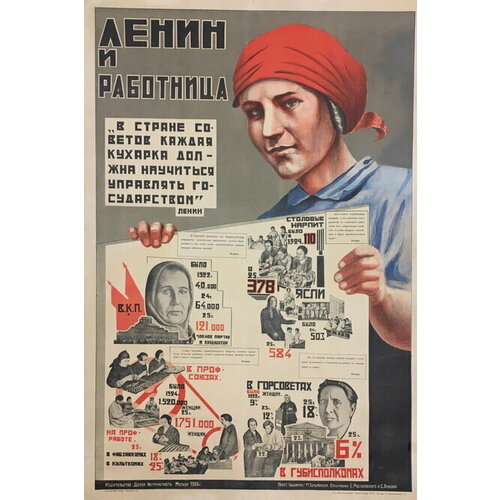 Плакат, постер на холсте Ленин и работница/1926. Размер 21 х 30 см