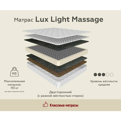 Матрас LUX COCOS MASSAGE zima-leto высота 20 см для сна на диван кровать пружины 256 кокос пена AirFoam стеганный жаккард (80 / 190)