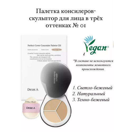 Палетка-скульптор консилер Perfect Cover Concealer № C01
