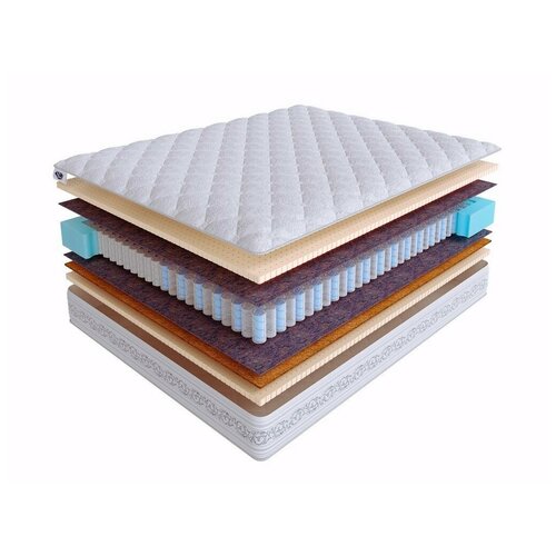 Матрас SkySleep Real Zone Duo Nature S500/DS, 160x200