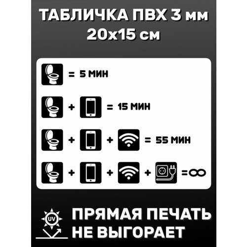 Табличка информационная Телефон туалет 20х15 см