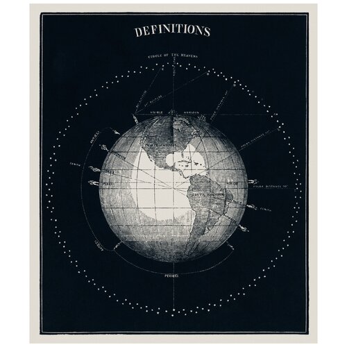 Плакат, постер на бумаге Астрономическая карта планеты Земля. Размер 21 х 30 см