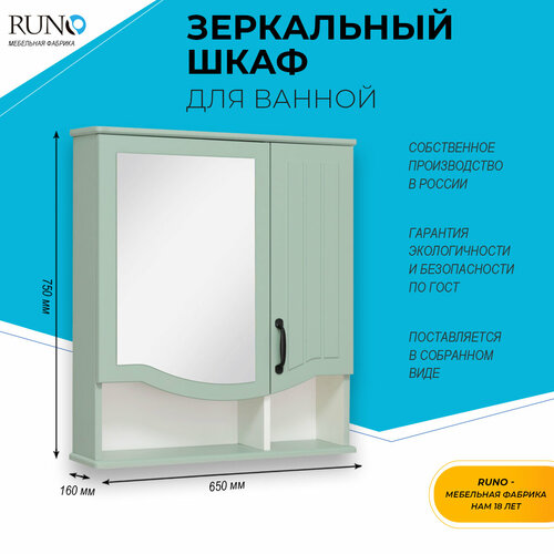 Зеркало шкаф для ванной Runo / Марсель 65 / мята